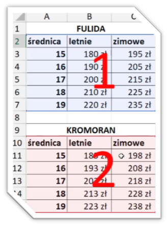 Funkcja INDEKS i PODAJ.POZYCJE w Excelu