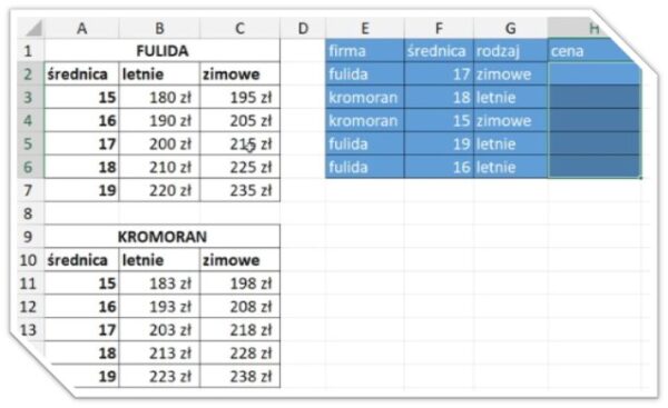Funkcja INDEKS i PODAJ.POZYCJE w Excelu