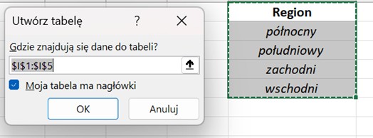 Jak zrobić listę rozwijalną w Excelu? Praktyczny przewodnik