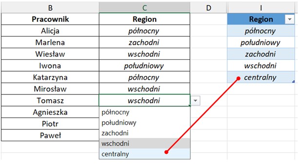 Jak zrobić listę rozwijalną w Excelu? Praktyczny przewodnik